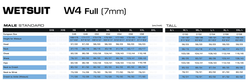 Waterproof Men's 7mm Wetsuit – San Diego Divers