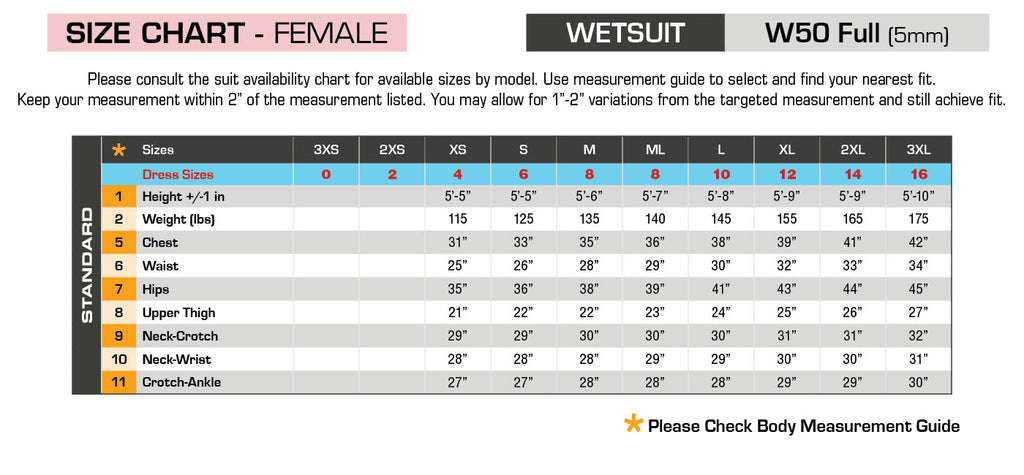 Waterproof Women's 5mm Wetsuit – San Diego Divers